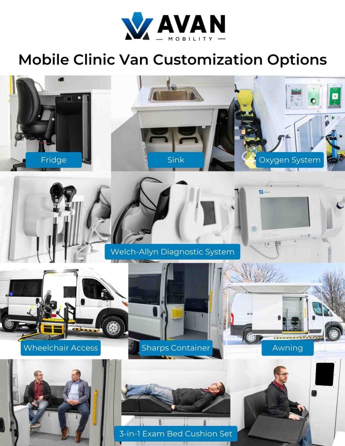 How to Customize Vans for Your Organization's Needs