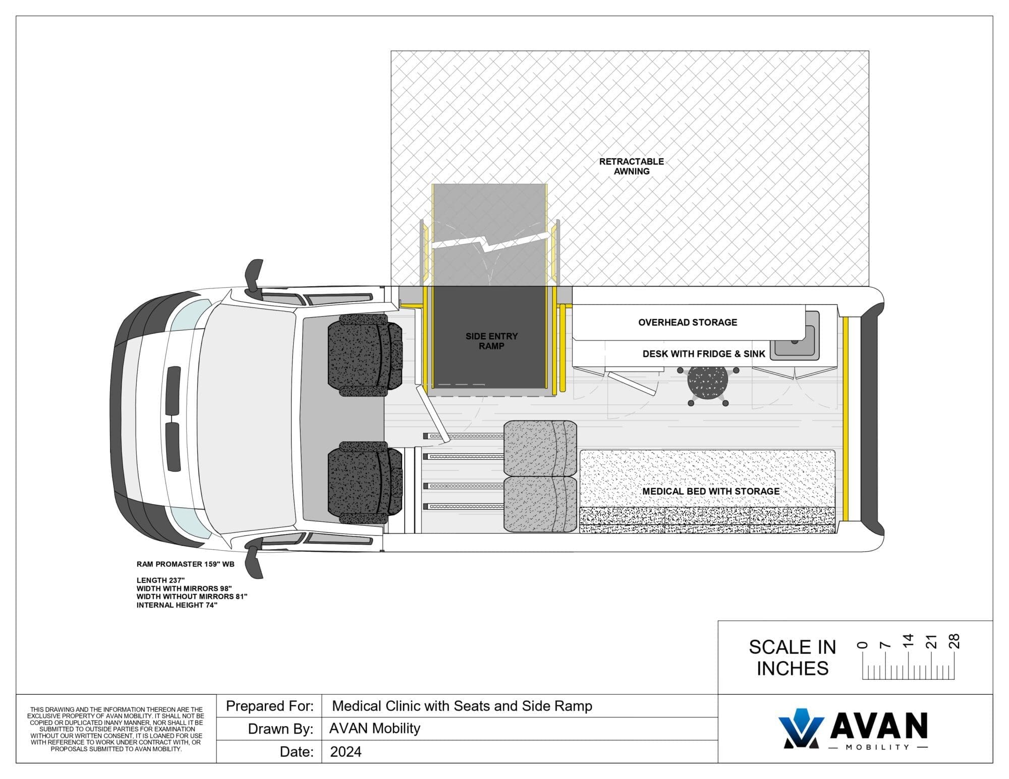 Mobile Medical Van Inventory